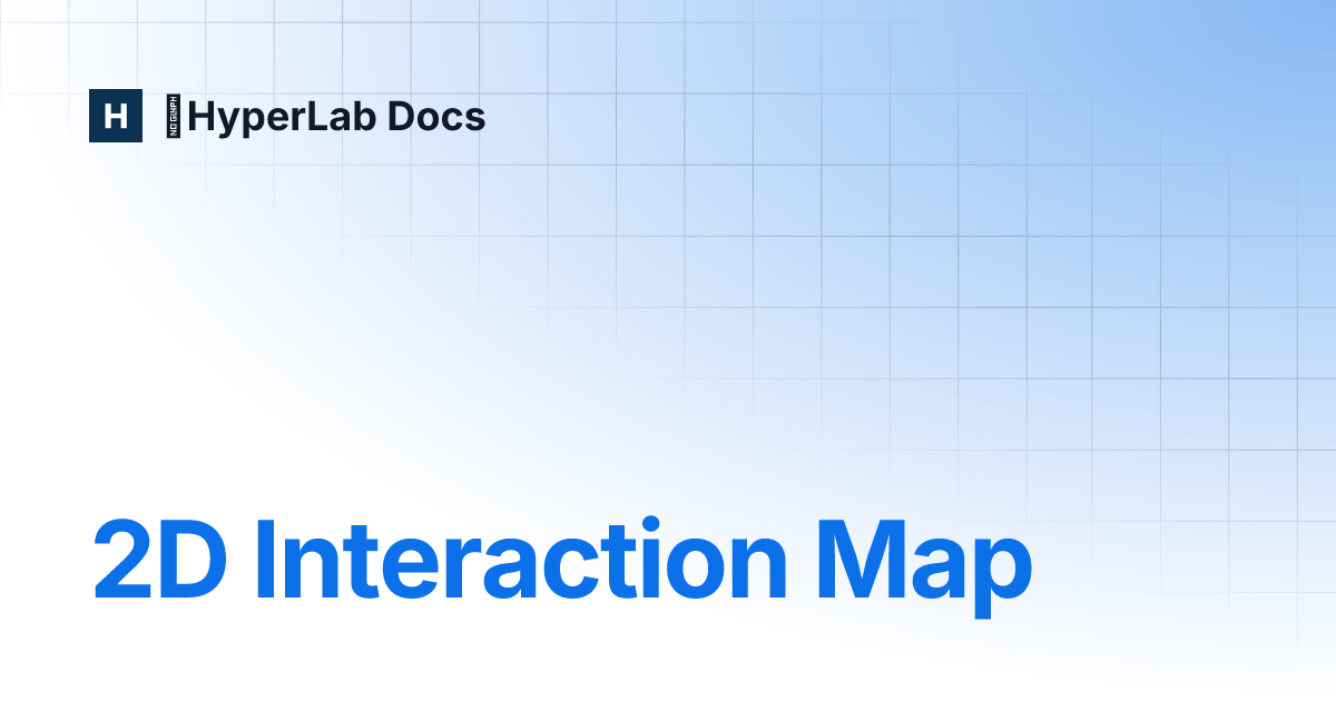 2D Interaction Map | HyperLab Docs